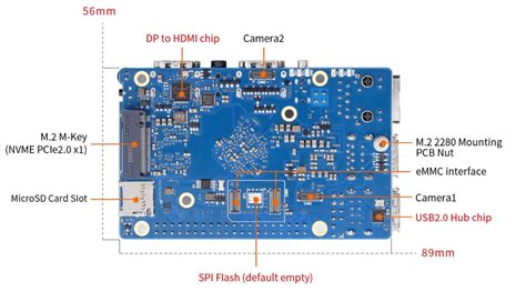 orange pi 5 pro is a raspberry pi sized pc with an rk3588s chip lpddr5