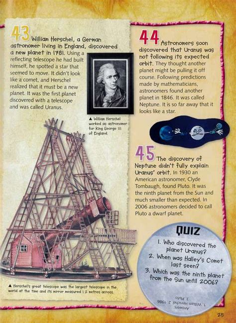 100 Facts Astronomy Bdl Books