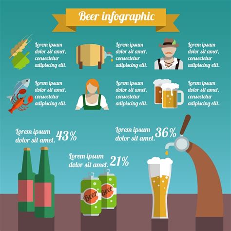 Conjunto de modelo de infográfico de cerveja Vetor Premium