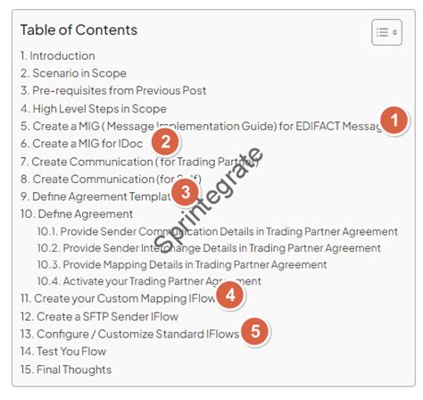 B2b On Sap Integration Suite Cloud Integration Cpi Using Trading