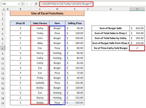 How To Summarize Data In Excel 8 Easy Methods Exceldemy