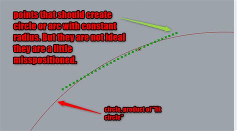 creating arc circle from list of points grasshopper mcneel forum