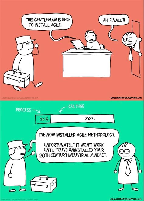 sandra colucci on linkedin agilemethodologies culture agile