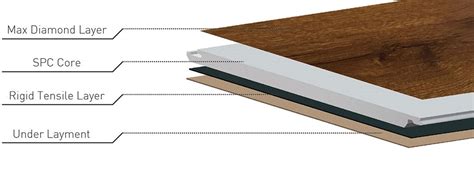 Cmm059 Mspc And Registered Embossment Mspc Flooring Factory And Manufacturer Carsem Floor