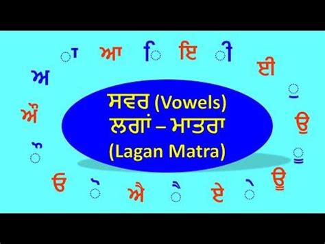 Muharni Punjabi Muharni Gurmukhi Learn Punjabi Language Youtube