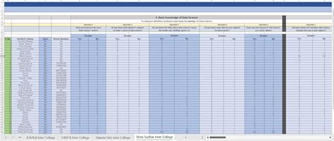 Provide Excel Data Entry Services By Imohammadayan Fiverr