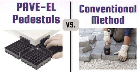 Pave El Pedestals Advantages Over Screwjacks For Superior Pedestal