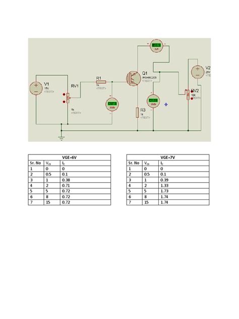 Lab 3 Pe Simulation Pdf