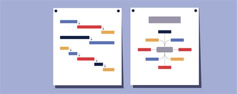 What Is Difference Between Gantt Chart And Pert Chart Gantt Chart My