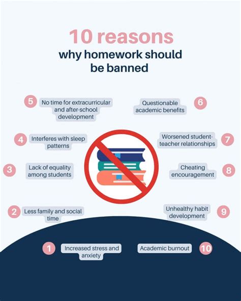 Why Homework Should Be Banned Explore The Experts Views