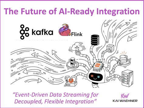 Apache Kafka As Workflow And Orchestration Engine Kai Waehner