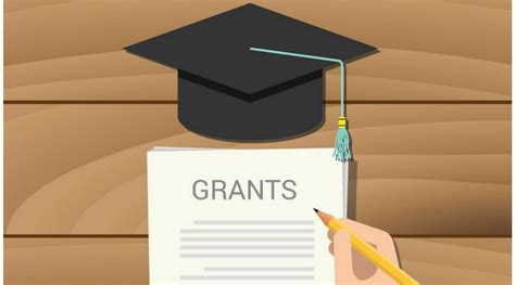 Grants General Principles Diagram Quizlet