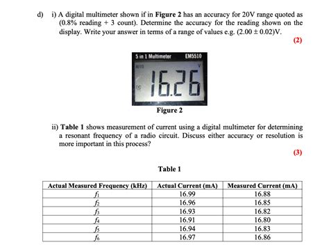 Solved Latihan 4 20 Marks A Figure 2 F Shows A Chegg Com