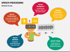 Speech Processing PowerPoint And Google Slides Template PPT Slides