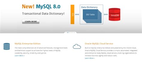 Mysql Ithome