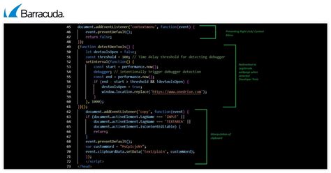 Threat Spotlight Tycoon 2fa Phishing Kit Updated To Evade Inspection Barracuda Networks Blog