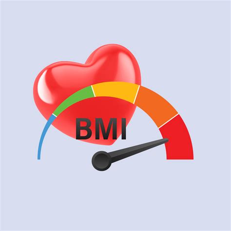 Body Mass Index As A Predictor Of Cardiovascular Health