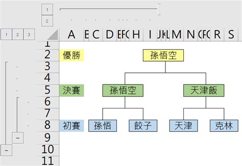 Excel取消保護工作表忘記密碼？1招強制破解！