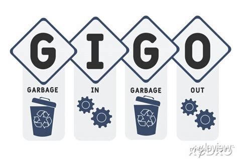 Data Capturing Garbage In Garbage Out Gigo
