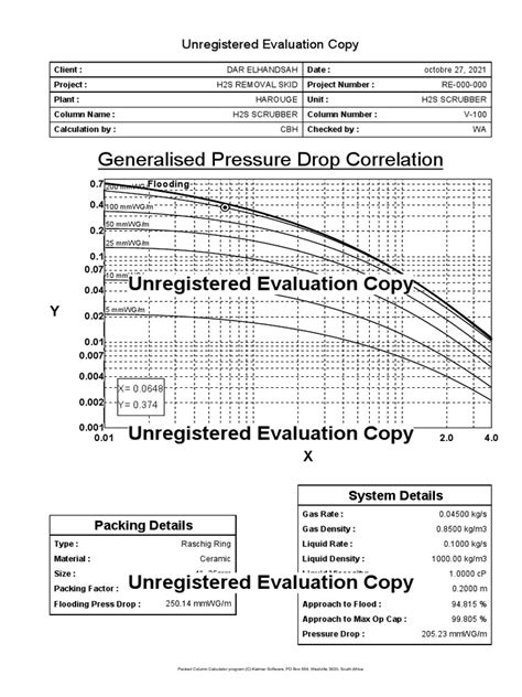 Diagram Plan H2s Pdf Process Engineering Liquids