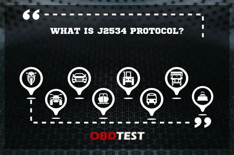 Obdtestwhat Is J2534 Protocol