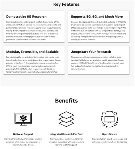 Sionna An Open Source Library For Next Generation Physical Layer Research Research
