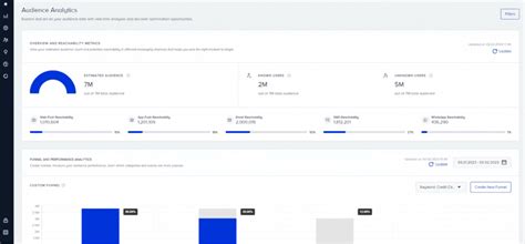 Real Time Cdp Guide Key Features For Marketers Insider