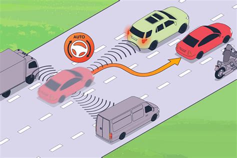 Exploring Advanced Driver Assistance Systems Adas The Future Of Safe Driving