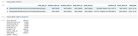 Bug When Dataset Increases Nvtabular Workflow Causes To Dtype