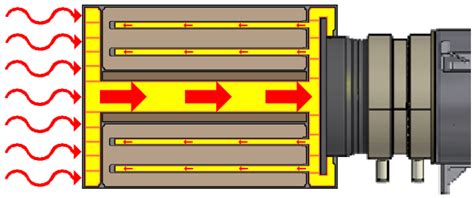 Tes Module In Charging Mode Download Scientific Diagram