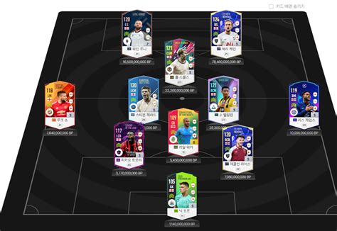 뻥글 스쿼드 이렇게 바꾸는게 좋을라나 Ea Fc 온라인 에펨코리아