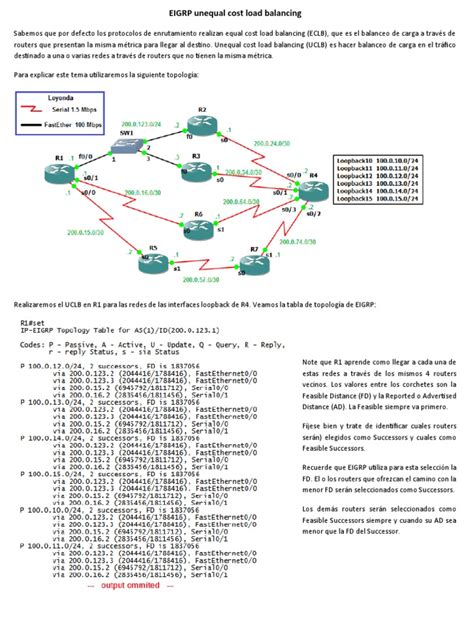 eigrp unequal cost load balancing pdf enrutador computación