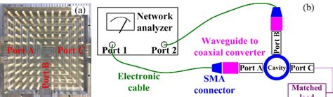 A Sectional View Of The Pcw B Experiment Set For Measuring The Download Scientific Diagram