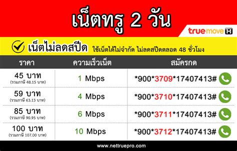 เน็ตทรู 2 วัน 45 บาท ไม่ลดสปีด