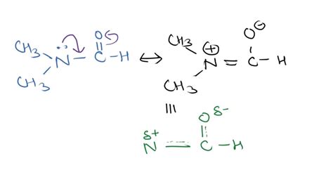 Solved Shown Below Is The Major Resonance Structure For A Molecule