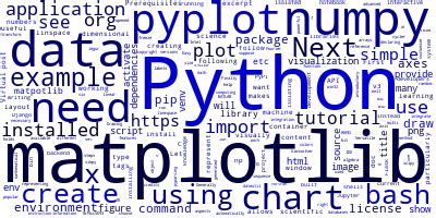 Python 3 7 Matplotlib Data Visualization Tutorial Techiediaries