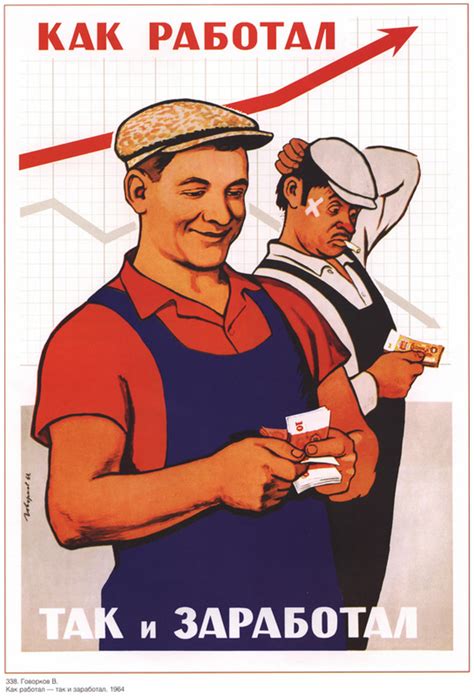 Life in the Soviet Union: Were There Any Good Things? | HubPages