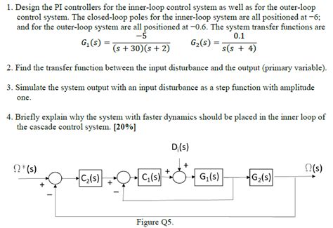 Solved Design The PI Controllers For The Inner Loop Chegg Com