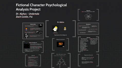 Fictional Character Psychological Analysis Project By Zach Conlin On Prezi