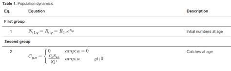 R Equations With Multiple Cases In A Kableextra Table Stack Overflow