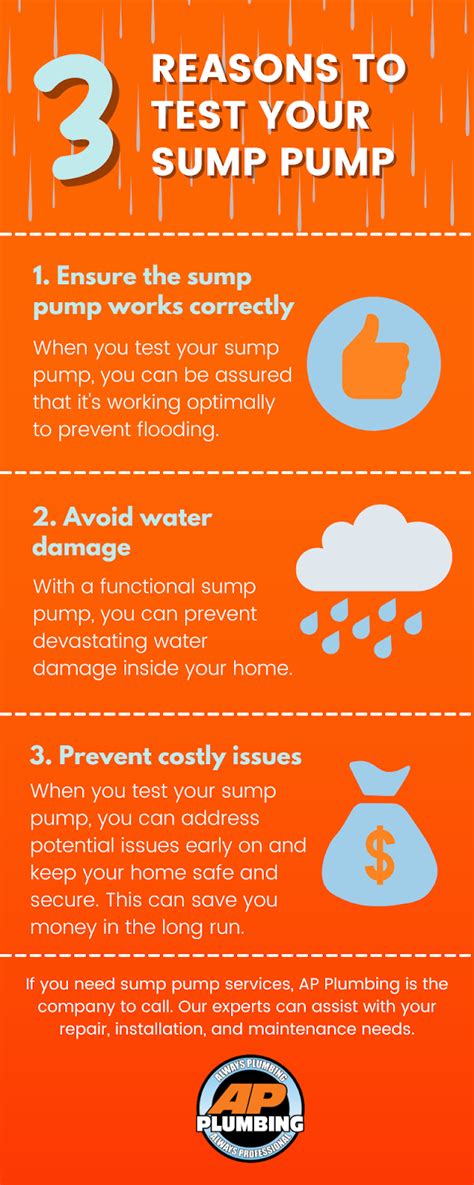 How To Test A Sump Pump Ap Plumbing