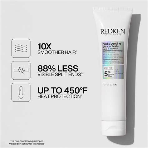 Acidic Bonding Concentrate Complete Set Redken
