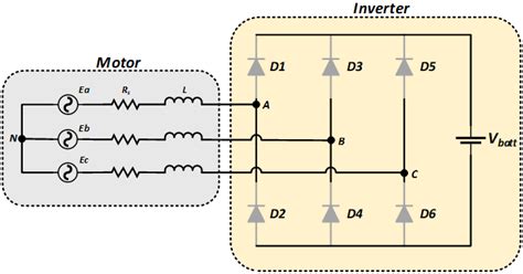 Diode Conduction Modes A Three Diode Conduction B Two Diode