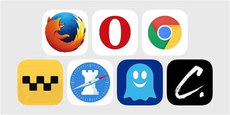 Seven Ios Web Browsers Compared The Mac Security Blog