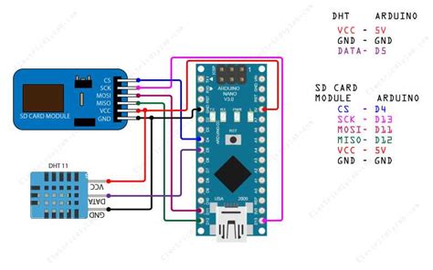 Dht11 Pinout Arduino How To Connect Dht11 Sensor To Arduino