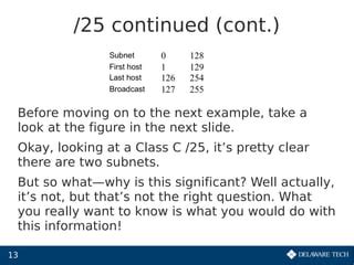 Chapter IP Subnetting Troubleshooting And Introduction To NAT E PPT