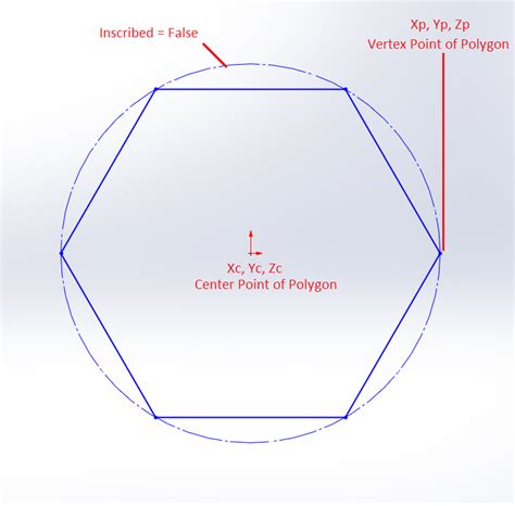 Solidworks Macro Create Polygon The CAD Coder