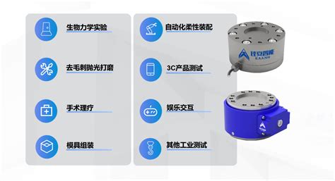Robot知“轻重”、懂交互，秘诀竟是六维力传感器！ 佳安智库 深圳市南科佳安机器人科技有限公司【官网】