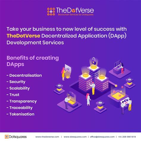 Thedotverse On Linkedin Blockchaintech Blockchain Dapp