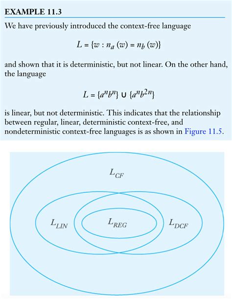 Collect Examples Given In This Book That Demonstrate